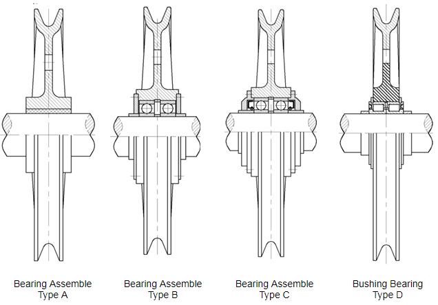 Seakong Marine:Marine Equipment Manufacturer